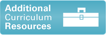 Financial Literacy | Ohio Department of Education and Workforce